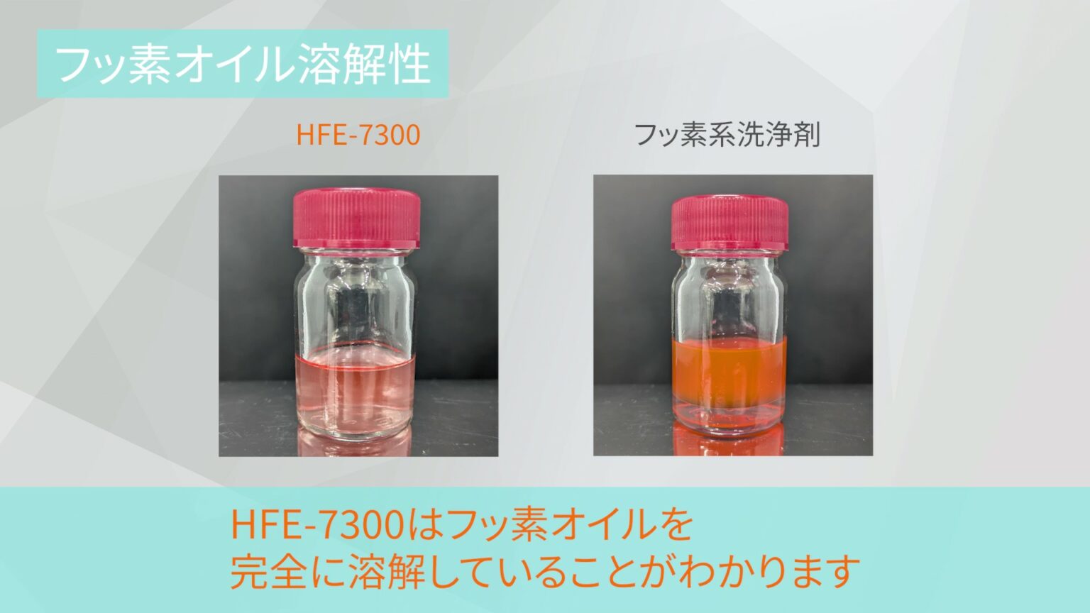 【動画で解説】Novec™代替品HFE-7000シリーズの特殊性能を徹底検証 | カネコ化学公式ブログ